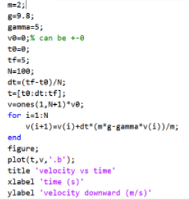 Solved Physics Knowledge and Matlab required This code is | Chegg.com