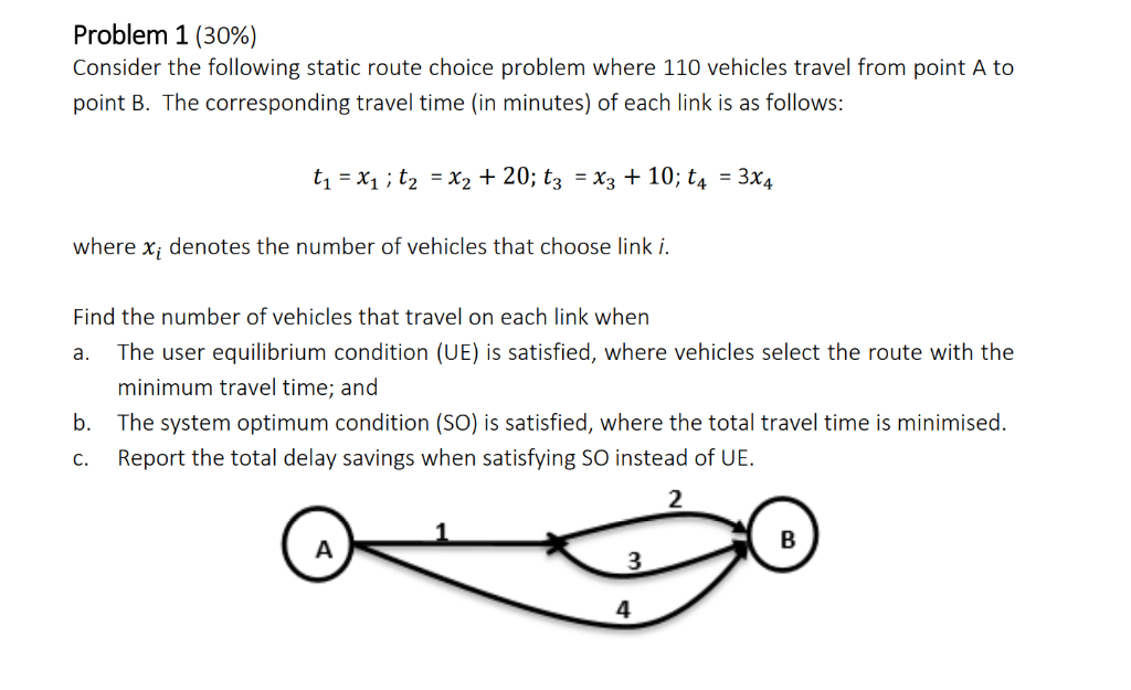 Solved Problem! (30%) Consider the following static route | Chegg.com