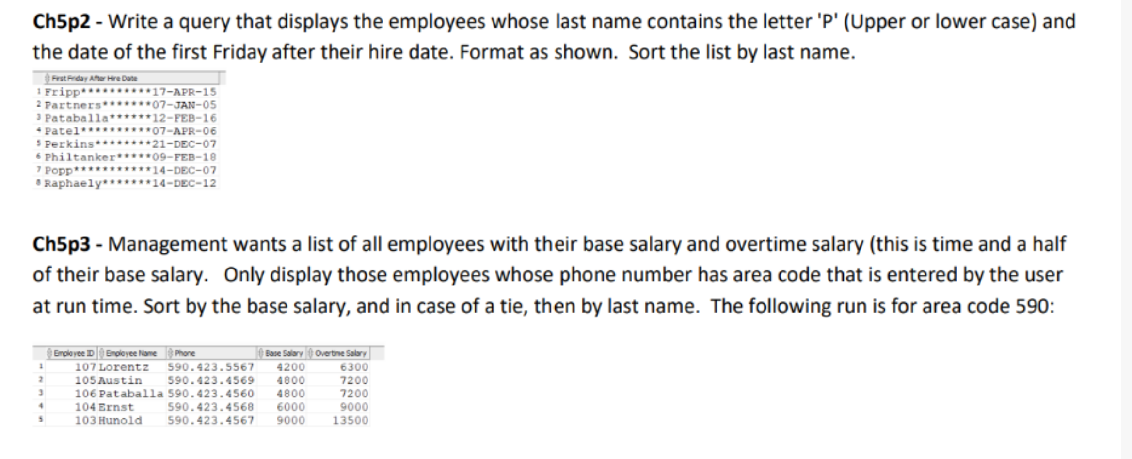 Solved Ch5p2 - Write a query that displays the employees | Chegg.com
