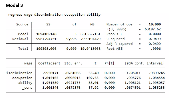 Solved Example 2: Discrimination against women in the | Chegg.com