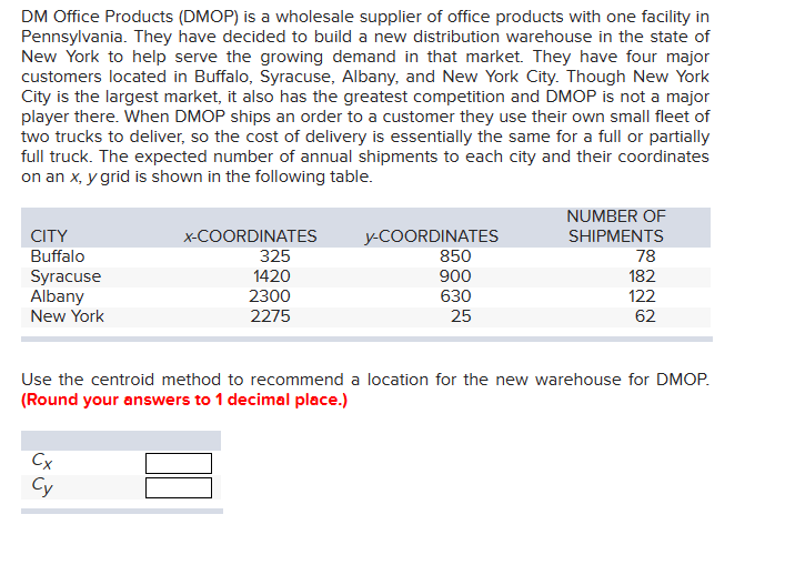 Solved DM Office Products (DMOP) is a wholesale supplier of | Chegg.com