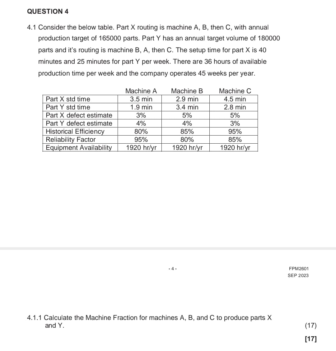 Solved 4.1 Consider the below table. Part X routing is | Chegg.com