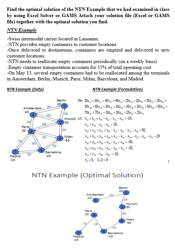 Find the optimal solution of the NTN Example that we | Chegg.com