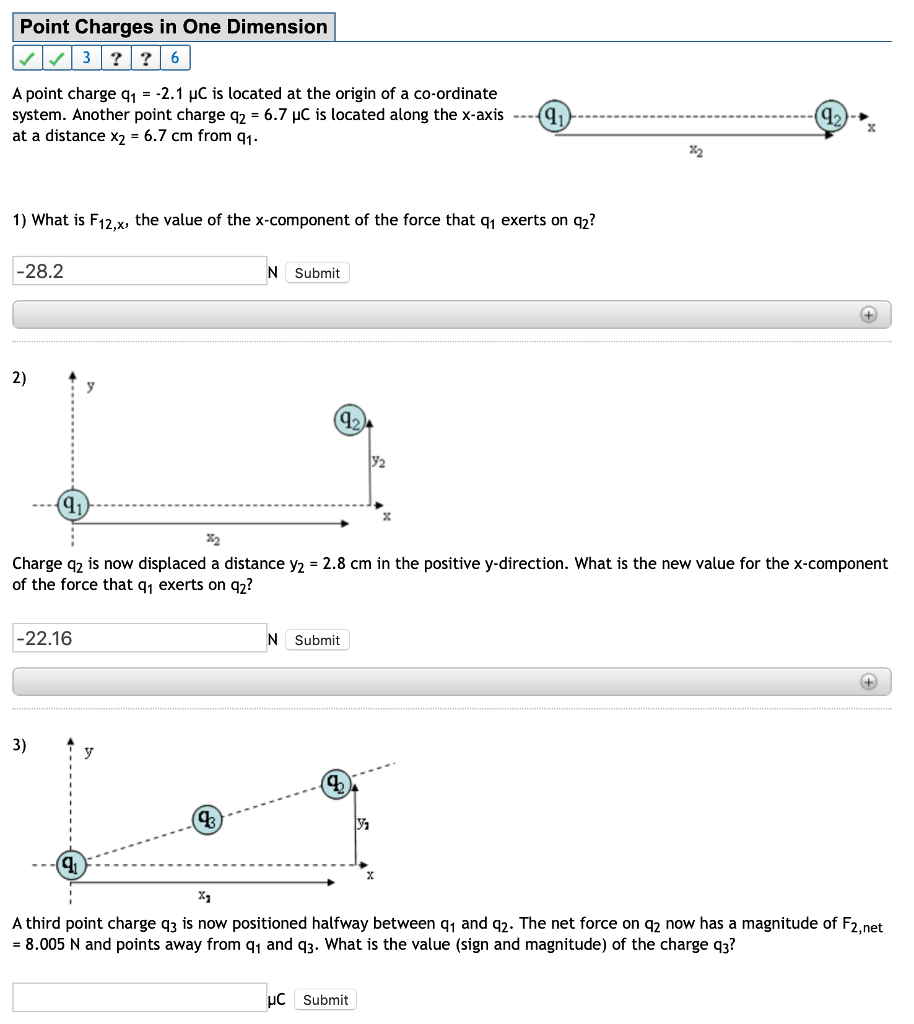 Solved Point Charges in One Dimension A point charge q1--2. | Chegg.com