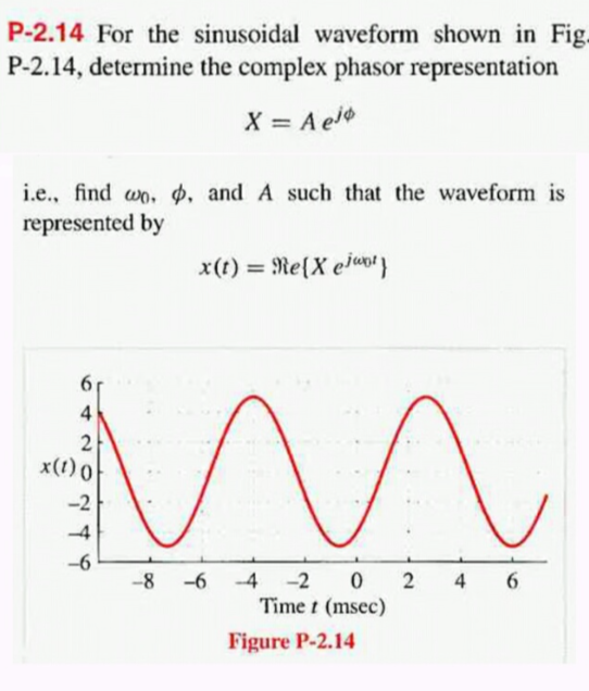 P-2.14 For the sinusoidal waveform shown in Fig. | Chegg.com