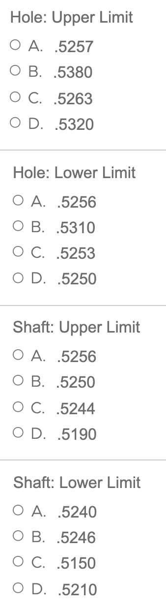 Solved Nominal Size Range, Inches Limits of Clearance Limits | Chegg.com
