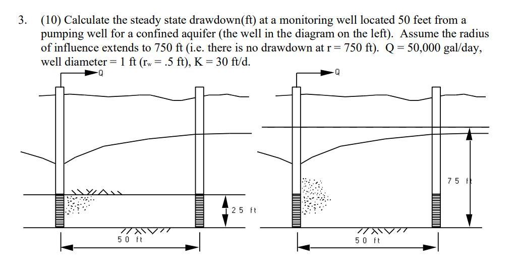 Solved 3. (10) Calculate the steady state drawdown(ft) at a | Chegg.com