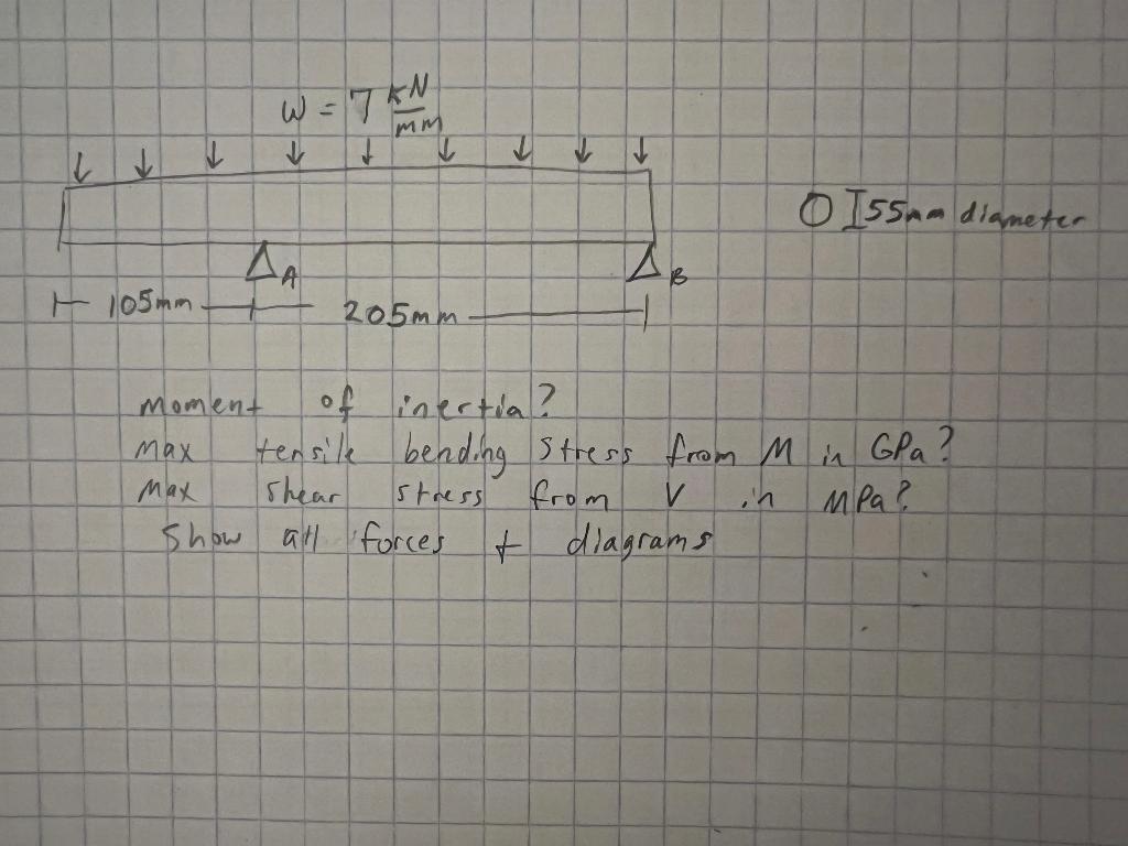 Solved T55ma diameter moment of inertia? Max tensile bending | Chegg.com