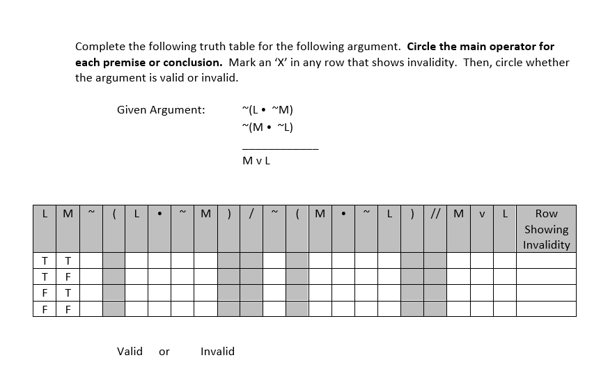 Solved Complete the following truth table for the following | Chegg.com