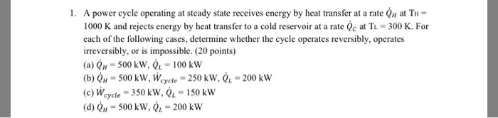 Solved A power cycle operating at steady state receives | Chegg.com