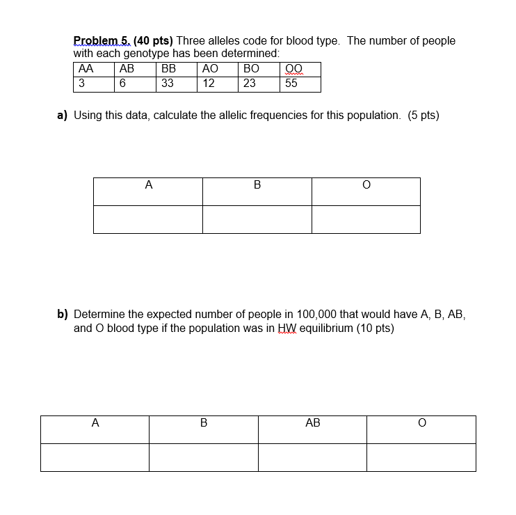 Solved Problem 5. (40 pts) Three alleles code for blood | Chegg.com
