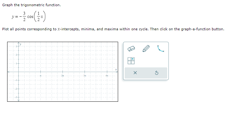Solved Graph the trigonometric function. y=−23cos(21x) Plot | Chegg.com