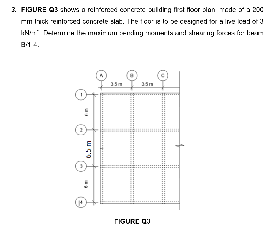 Solved 3. FIGURE Q3 shows a reinforced concrete building | Chegg.com
