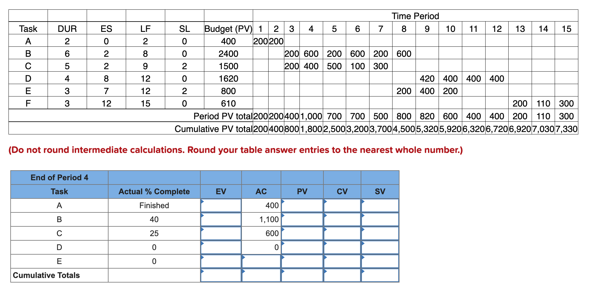 Solved EX13-3 (Algo) Given the following project network... | Chegg.com