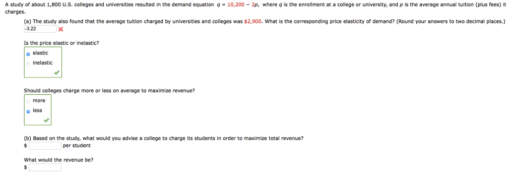 Solved The demand curve for original Iguanawoman comics is | Chegg.com