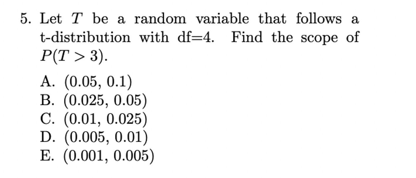 Solved I will not have access to excel or R commander, so | Chegg.com
