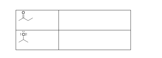 Solved \begin{tabular}{|l|l|} \hline & \\ \hline:Cl¨: & \\ | Chegg.com