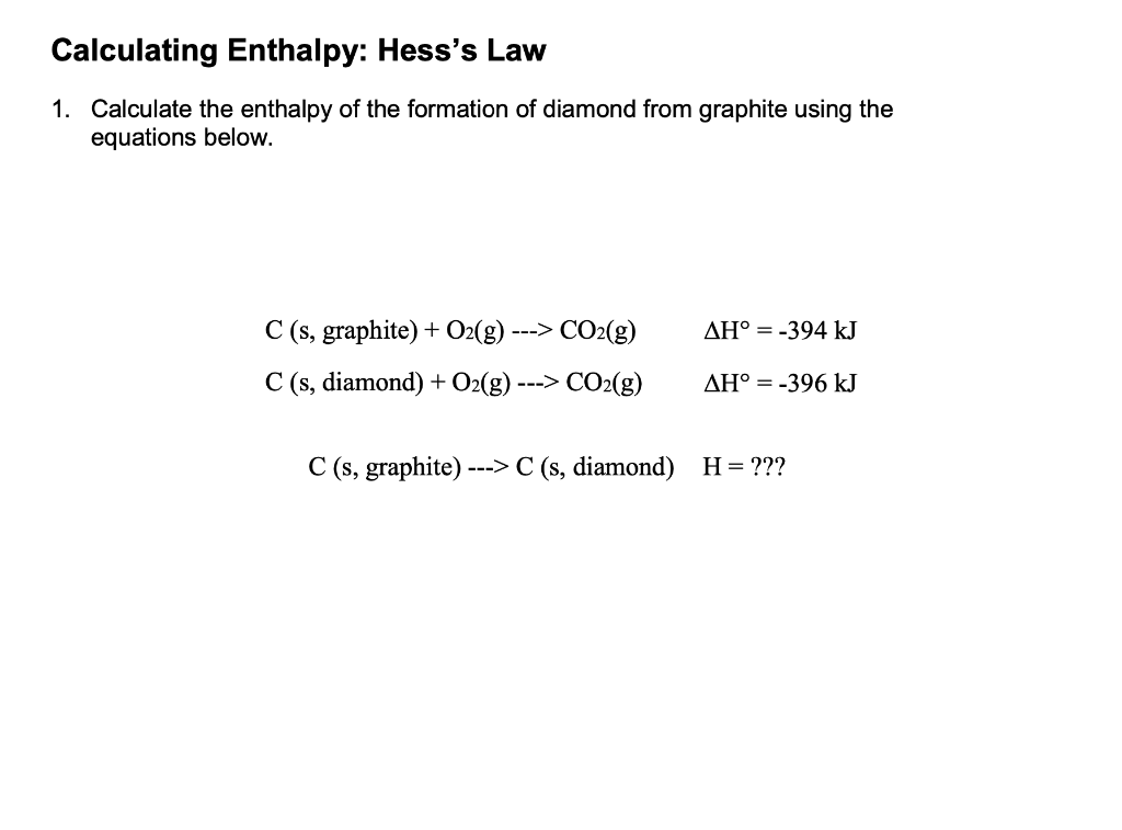 Solved 2. Find ΔH for acetic acid, HC2H3O2, using the | Chegg.com