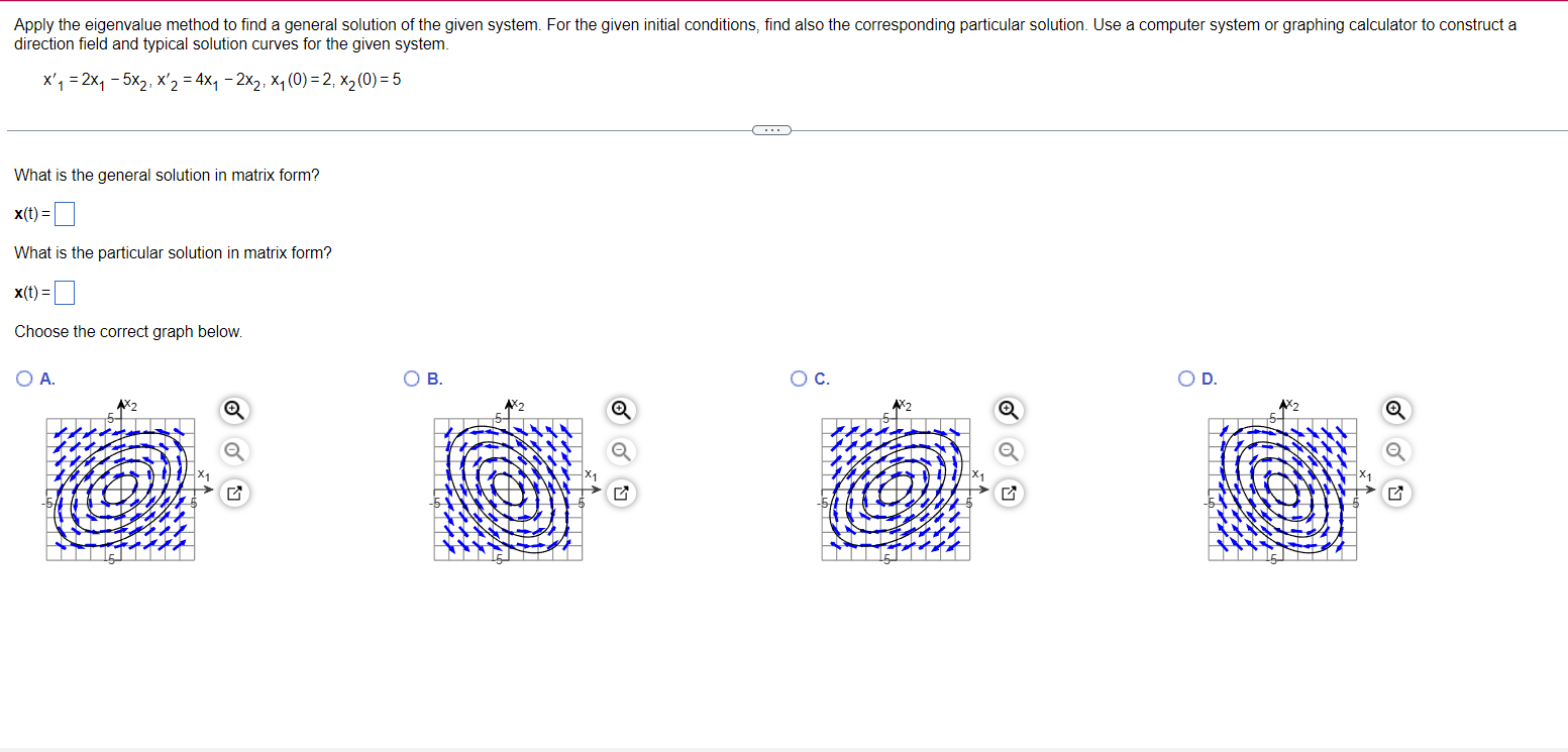 Solved direction field and typical solution curves for the | Chegg.com