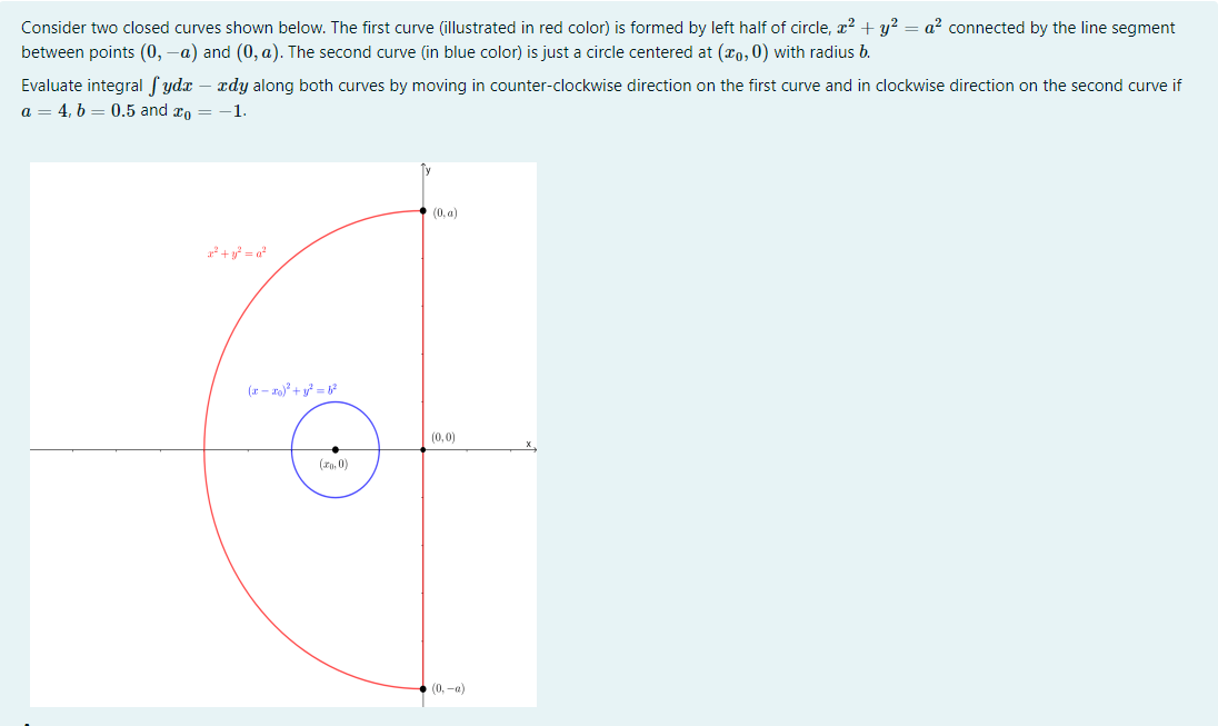 Solved Consider two closed curves shown below. The first | Chegg.com