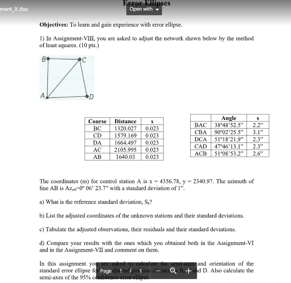 Solved Objectives: To learn and gain experience with error | Chegg.com