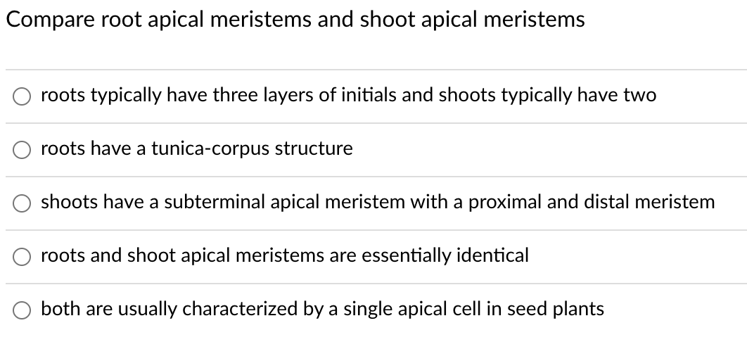Solved Compare root apical meristems and shoot apical | Chegg.com