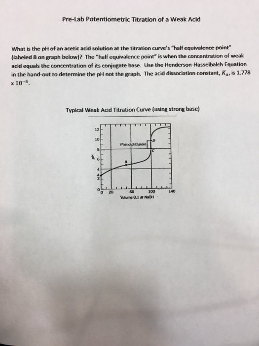 Solved Pre-Lab Potentiometric Titration of a Weak Acid What | Chegg.com