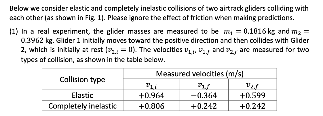 Solved (1) i. Fill in the predicted velocity with sign and % | Chegg.com