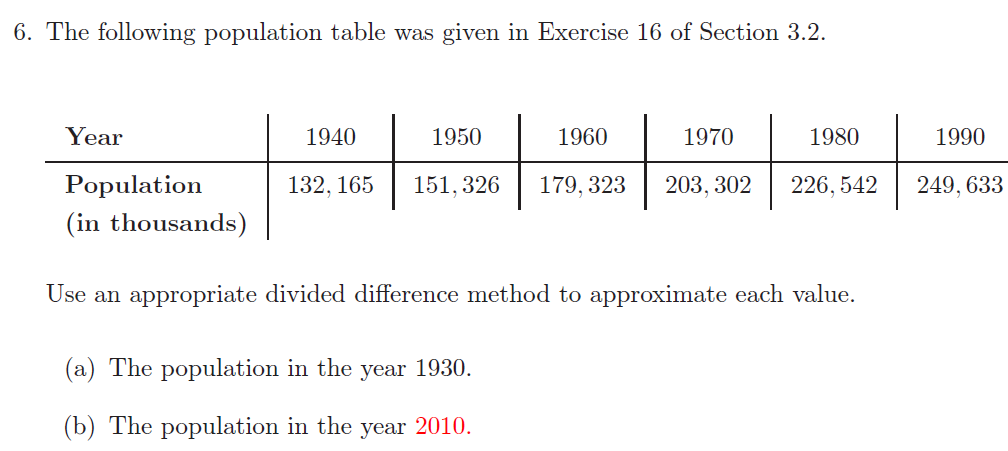 Solved 6. The following population table was given in | Chegg.com