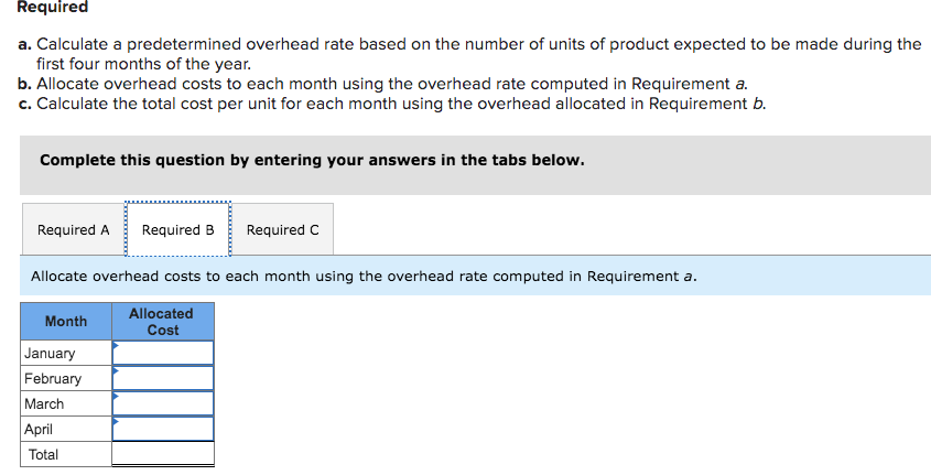 Solved Exercise 12-3A (Algo) Allocating overhead cost to | Chegg.com