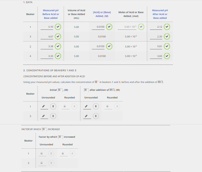 Solved 2. CONCENTRATIONS OF BEAKERS 1 AND 3 CONCENTRATIONS | Chegg.com