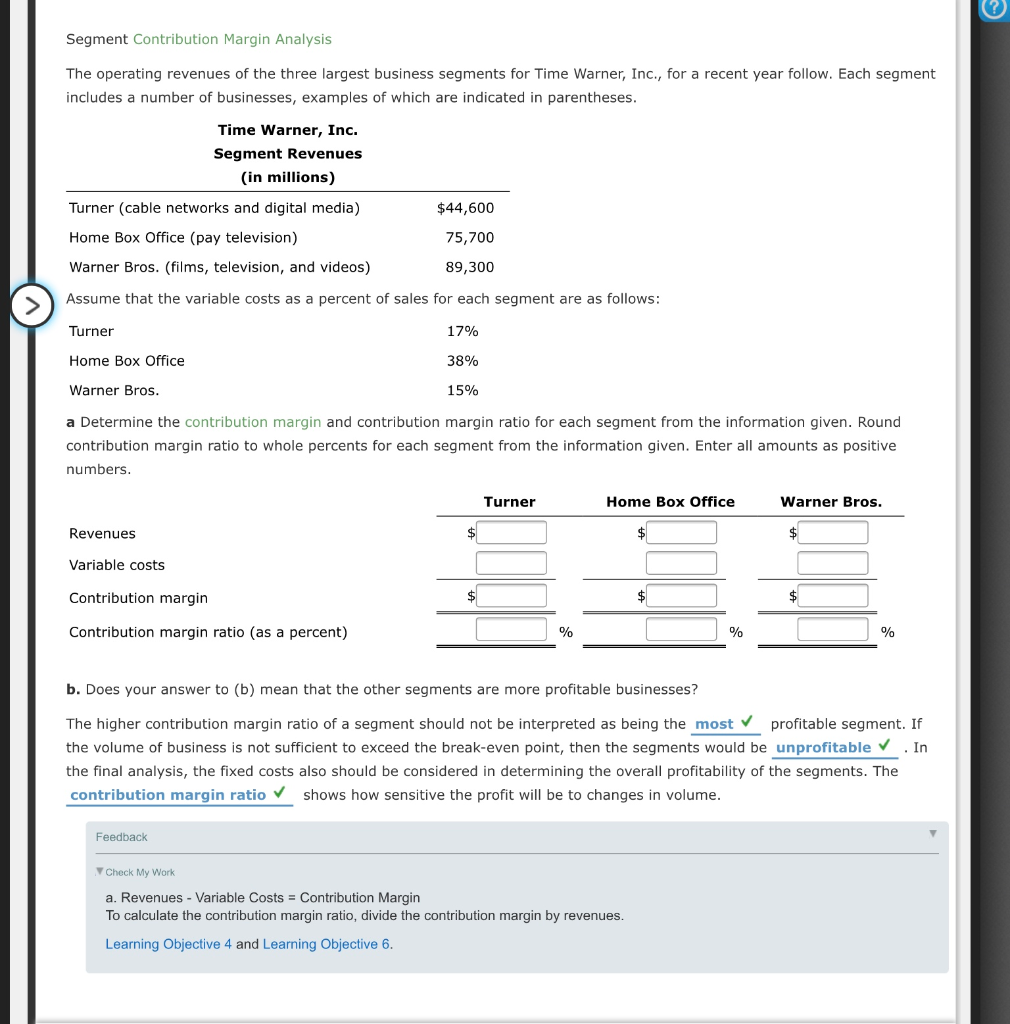 Solved Segment Contribution Margin Analysis The operating | Chegg.com
