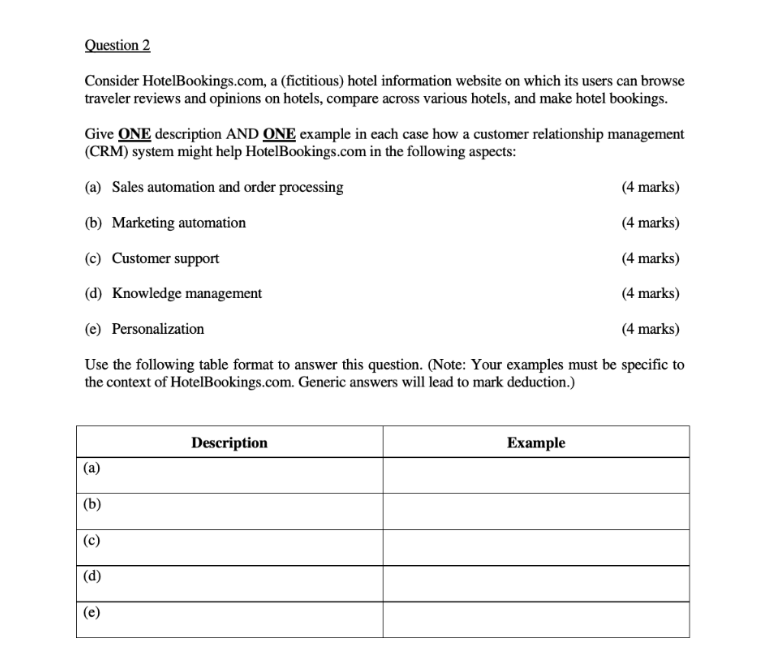 Solved Question 2 Consider HotelBookings.com, a (fictitious) | Chegg.com