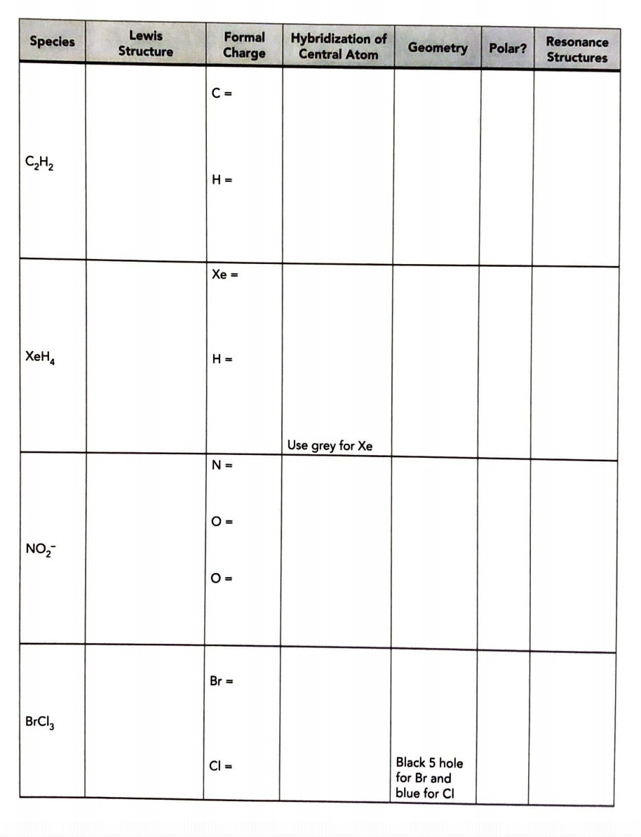 Solved Draw the Lewis structures for each molecule in the | Chegg.com