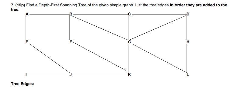 Solved 7. (15p) Find a Depth-First Spanning Tree of the | Chegg.com