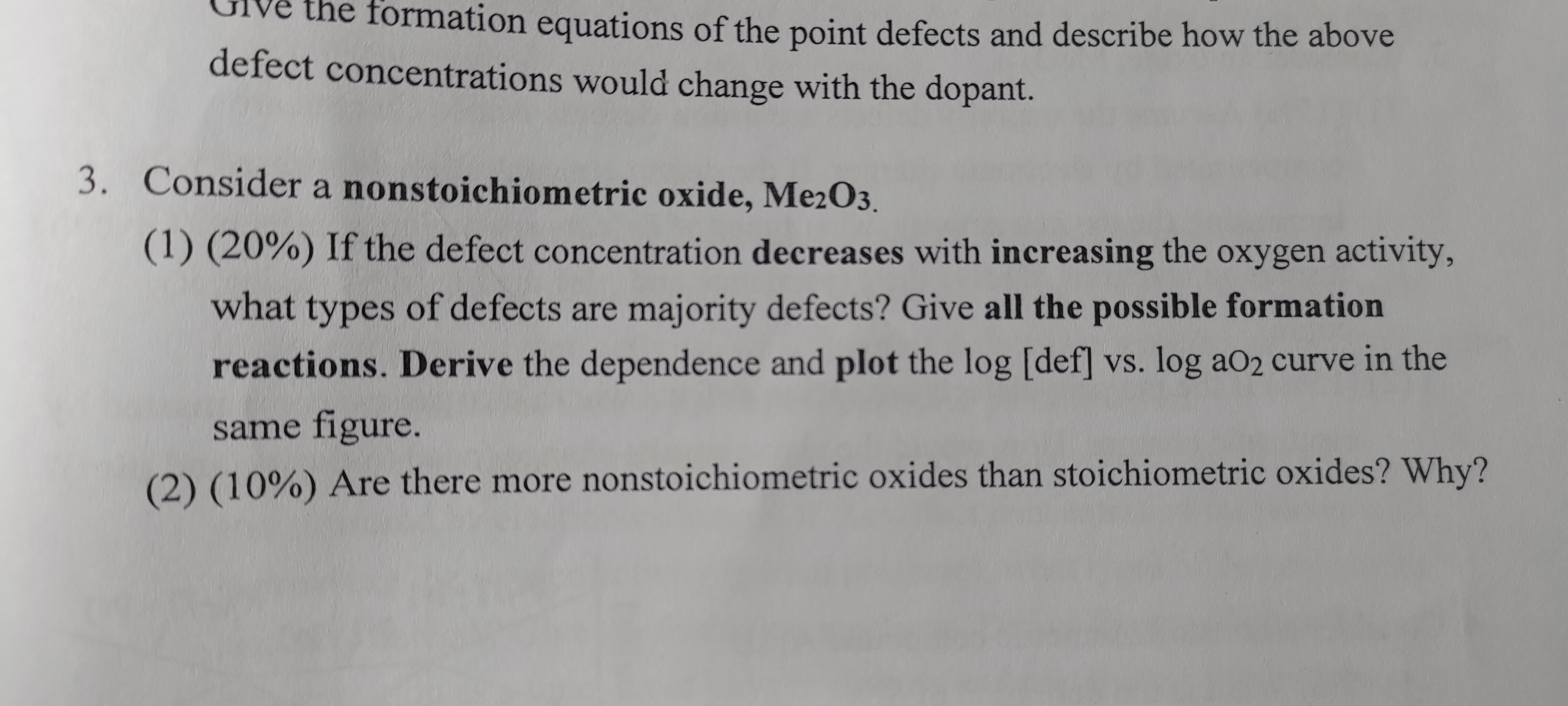 The Formation Equations Of The Point Defects And