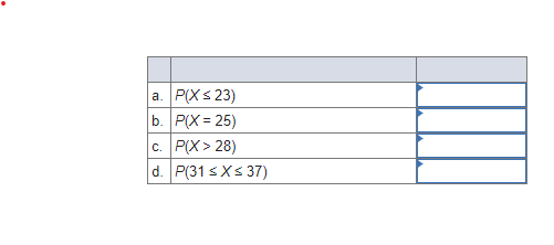 Solved Assume That X Is A Poisson Random Variable With μ 