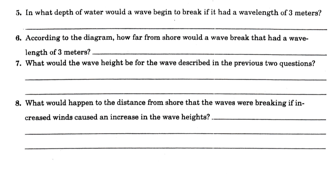 Solved Characteristics of Ocean Waves Most waves are caused | Chegg.com
