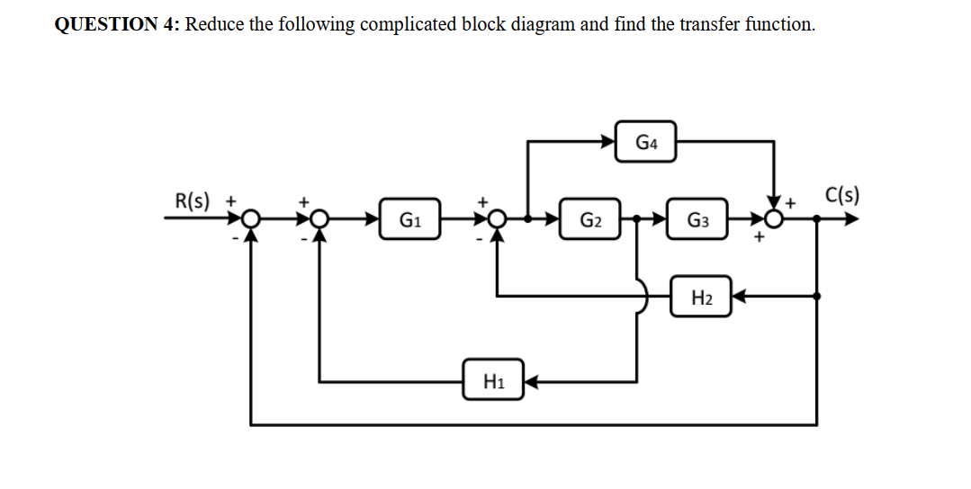 Solved QUESTION 4: Reduce the following complicated block | Chegg.com