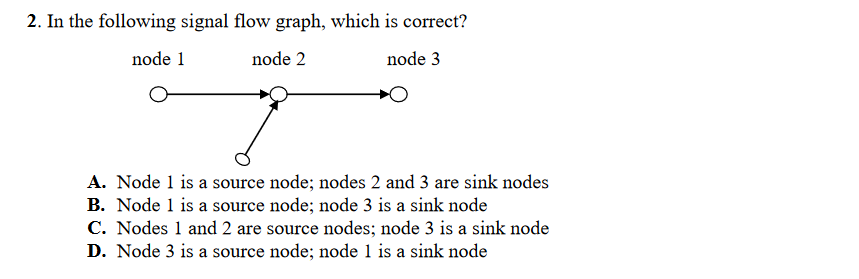 Solved 2. In the following signal flow graph, which is | Chegg.com