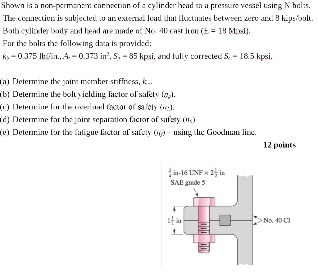 Solved Shown is a non-permanent connection of a cylinder | Chegg.com