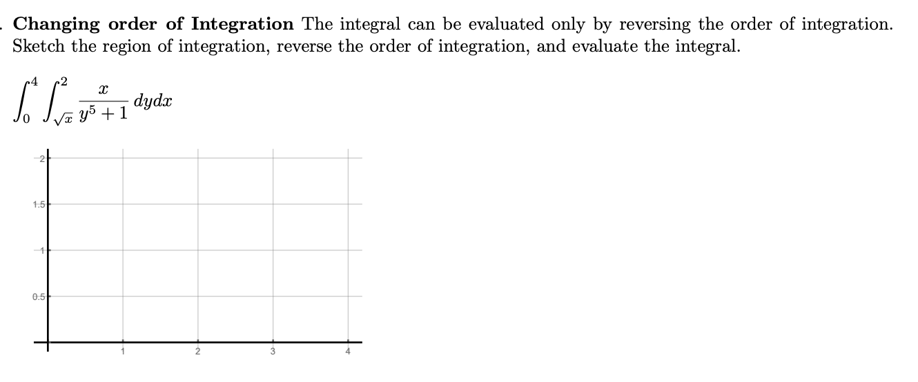 Solved Changing order of Integration The integral can be | Chegg.com