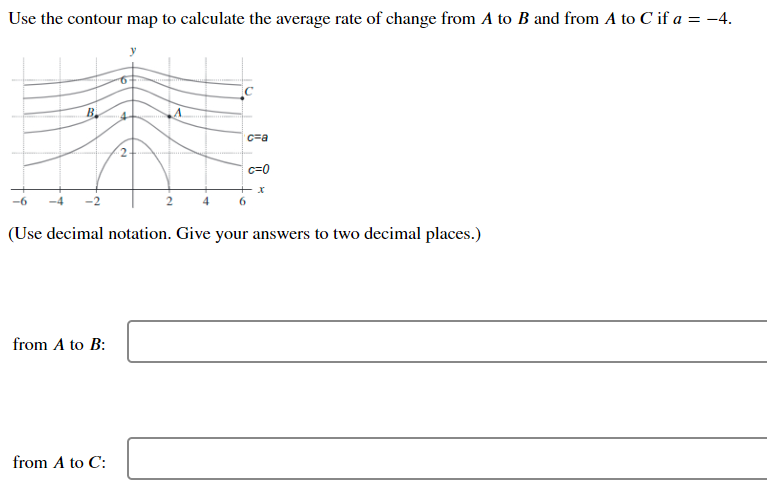 Solved Use the contour map to calculate the average rate of | Chegg.com