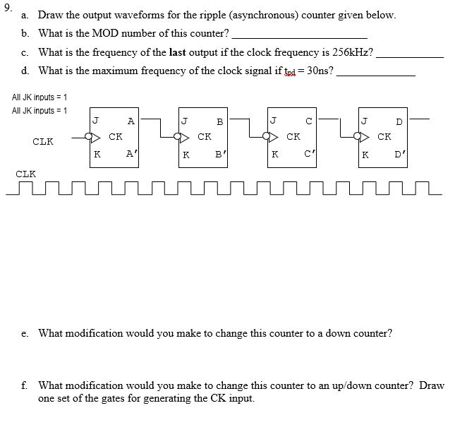 Solved a. Draw the output waveforms for the ripple | Chegg.com