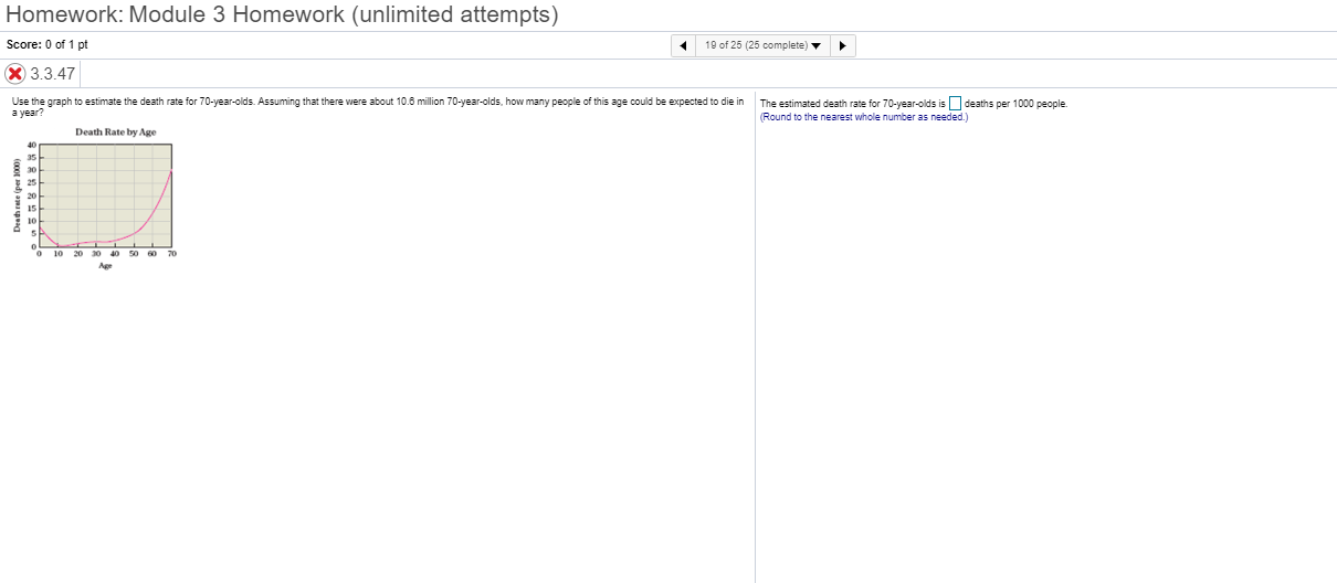 Solved Homework Module 3 Homework Unlimited Attempts