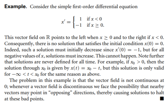 Solved Example. Consider the simple first-order differential | Chegg.com