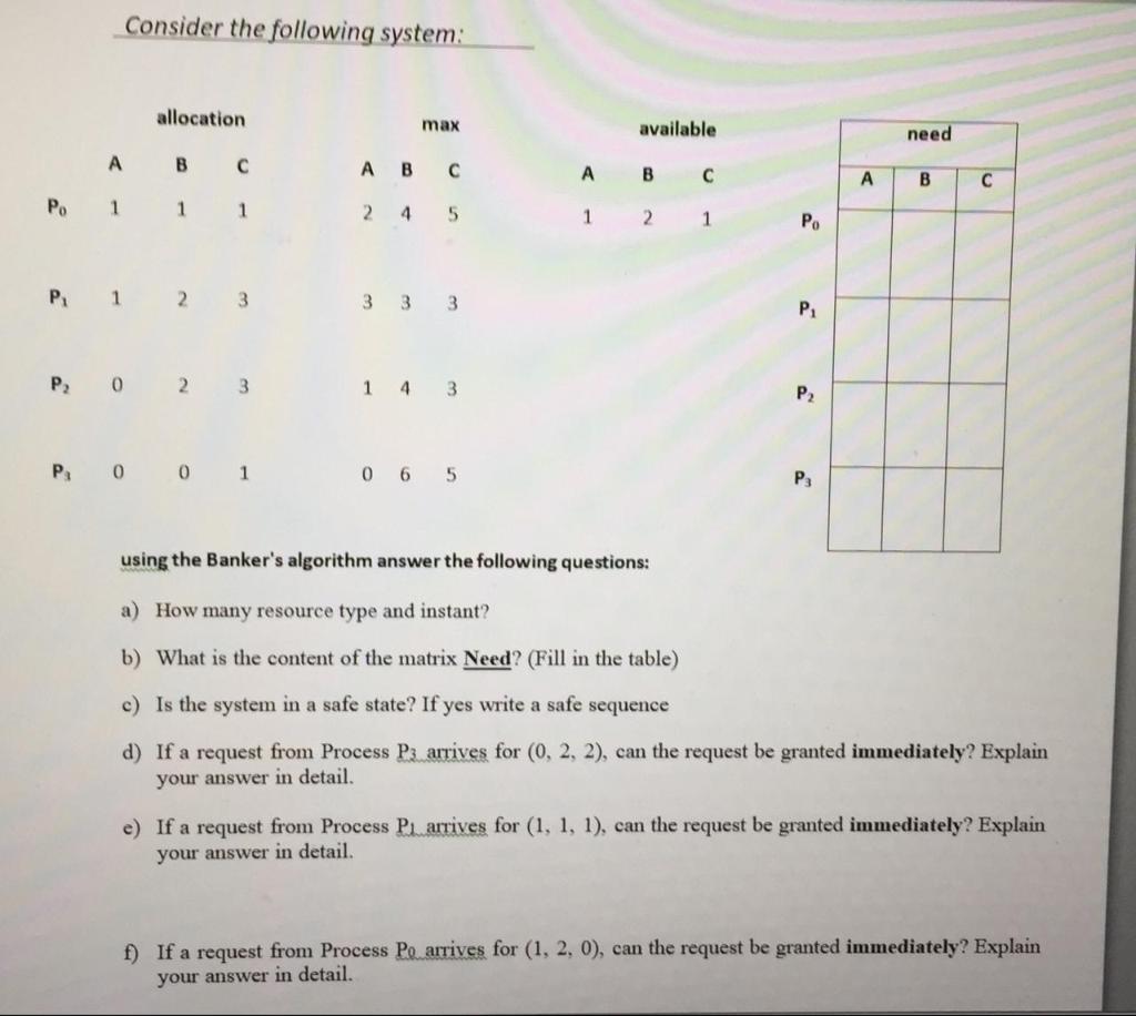Solved Consider the following system: allocation max | Chegg.com