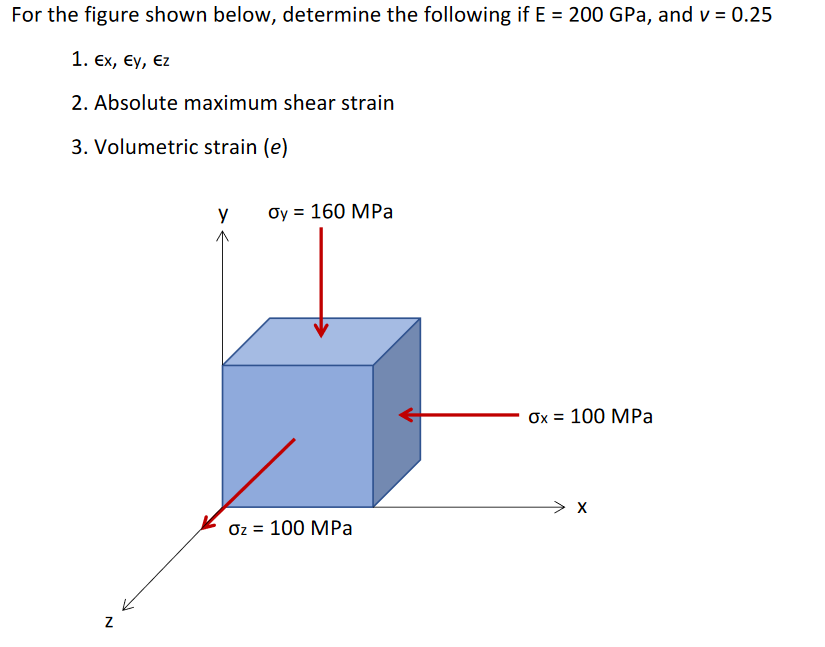 Solved For the figure shown below, determine the following | Chegg.com