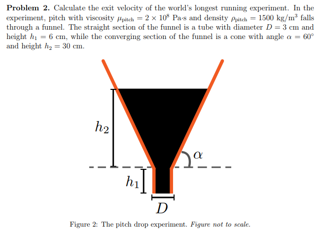 Solved Problem 2. Calculate the exit velocity of the world's | Chegg.com