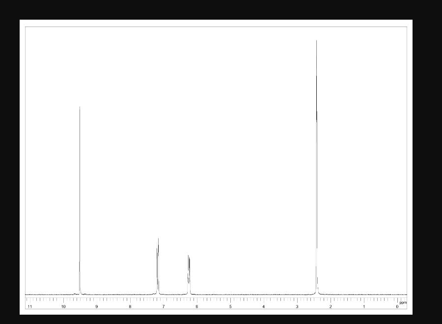 Solved Propose a structure consistent with the data/spectra | Chegg.com